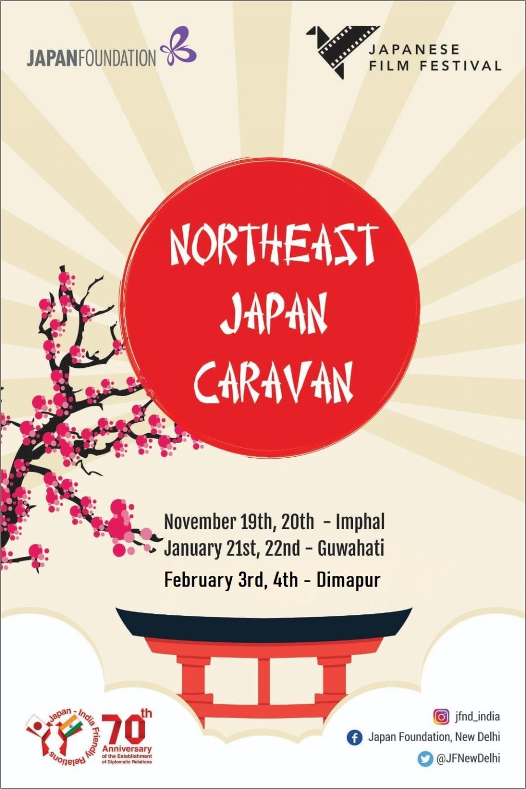 Northeast Japan Caravan 2022 - The Japan Foundation, New Delhi